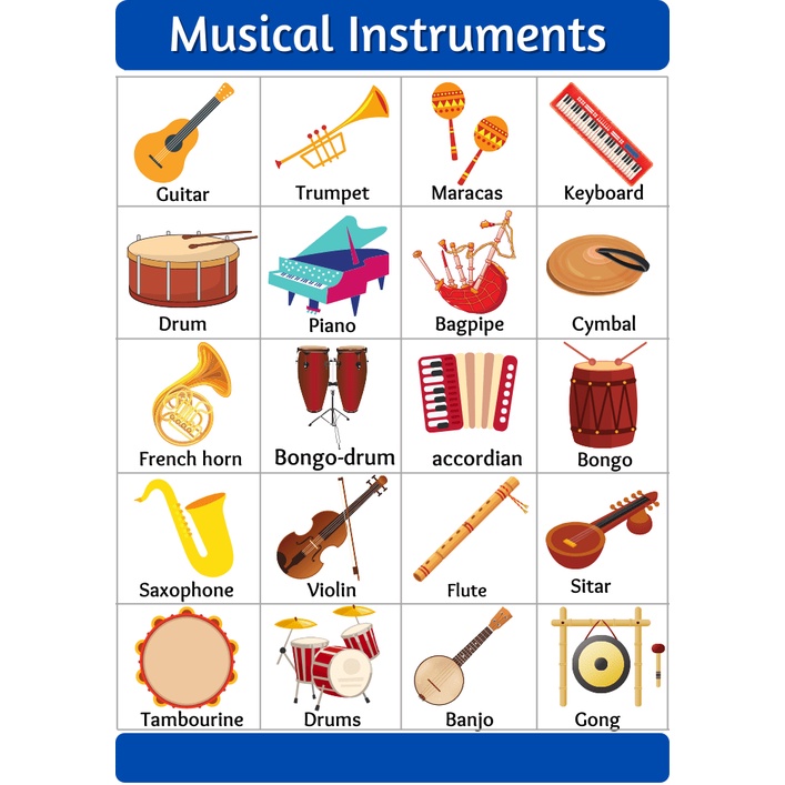 Musical Instruments Charts, A4 size laminated | Shopee Philippines
