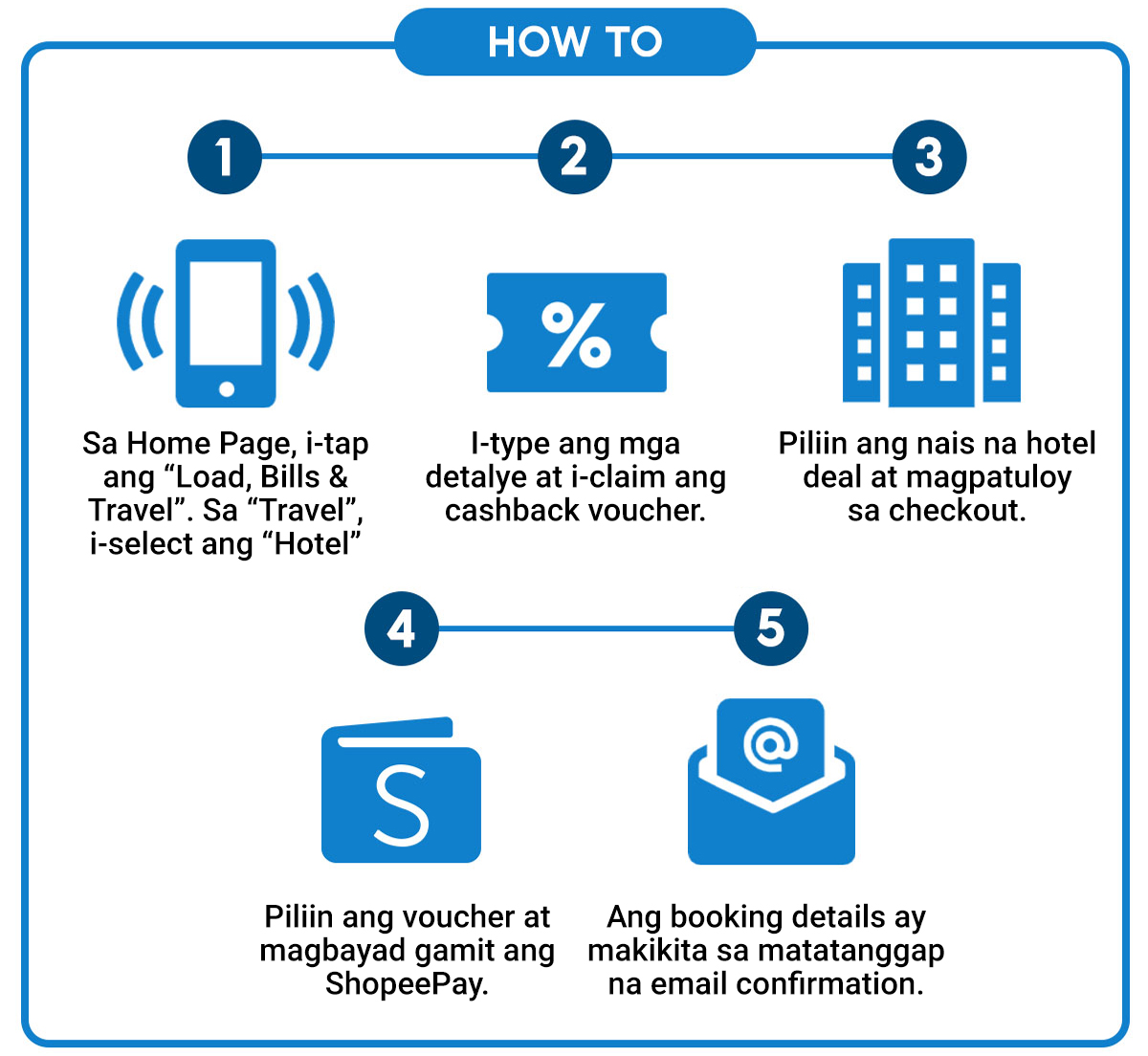 Load, Bills & Travel September 2022 | Shopee Philippines