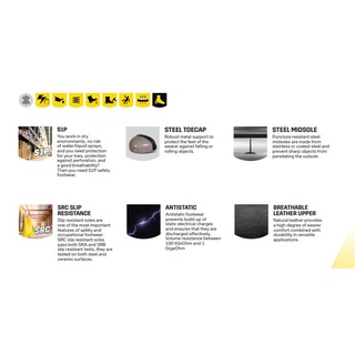 Safety Jogger Safety Shoes Botanic | Shopee Philippines