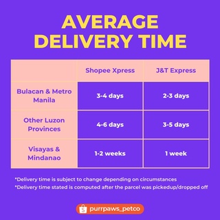 Red Cell Iron Rich Vitamins Thunderbird (100 ml) | Shopee Philippines