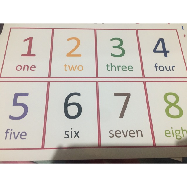 Laminated Flashcards (Numbers with Words) | Shopee Philippines