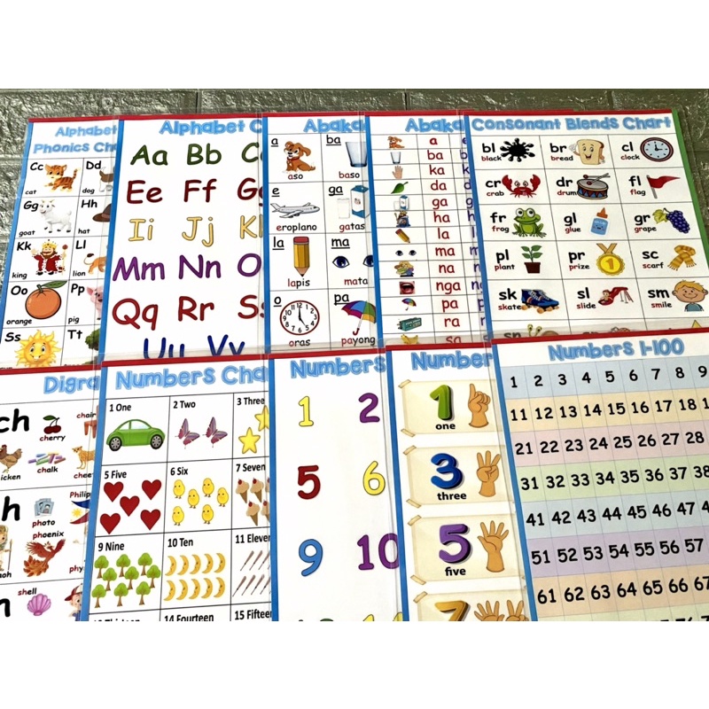 Laminated Educational Charts ~High Quality, Own Layout, affordable, 50 ...