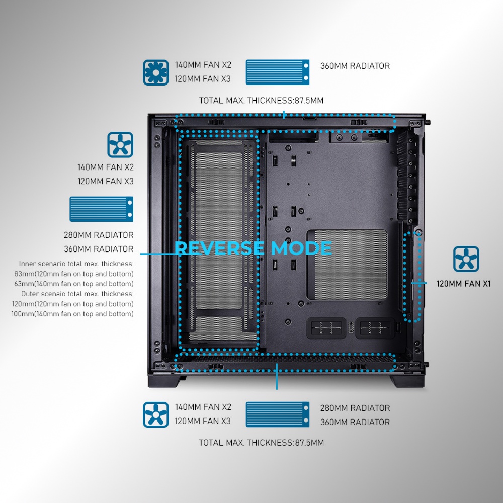 Lian Li O11D Dynamic Evo Mid-Tower ATX PC Case Black / White Lianli 011 ...