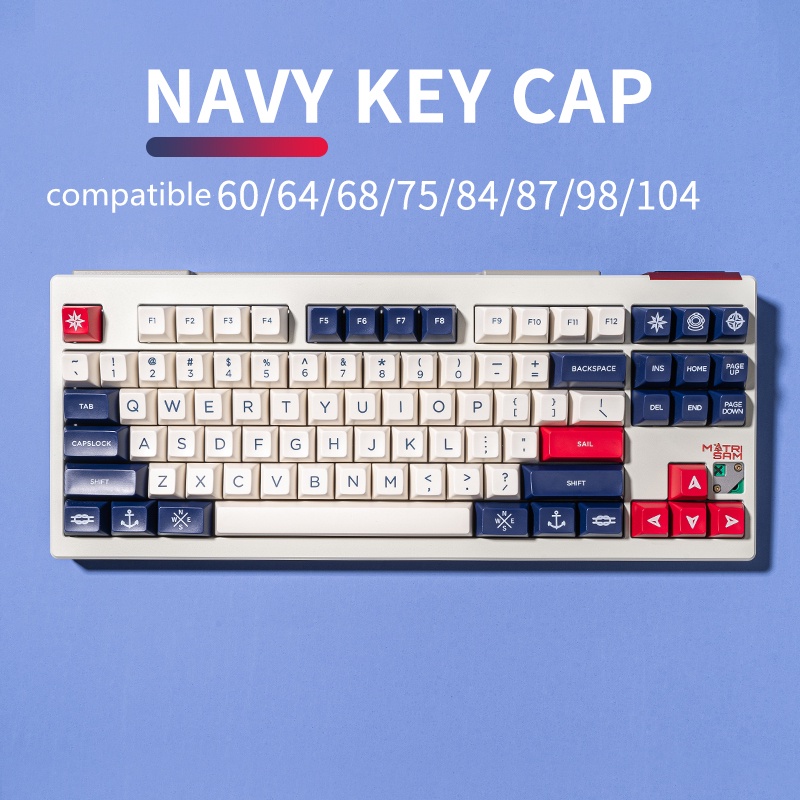 Navy keycaps ABS injection molding process ABS material SA profile ...