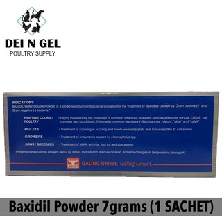 Univet Baxidil Powder 7grams (1 SACHET) | Shopee Philippines