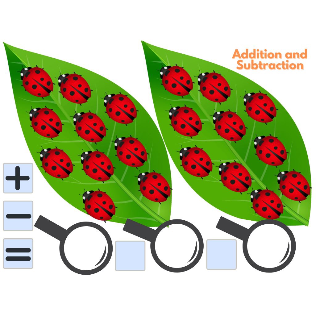 Addition SubtractionLaminatedChart Shopee Philippines