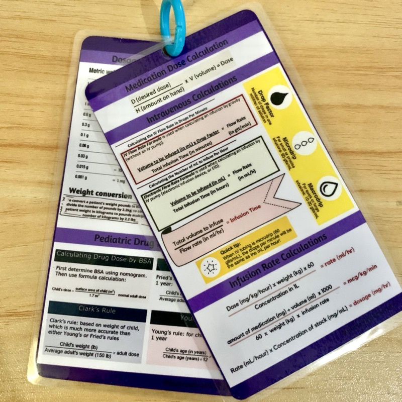 Medication dose calculation flas cards | Shopee Philippines