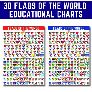 3D FLAGS OF THE WORLD CHARTS, Educational Laminated Wall Charts for ...