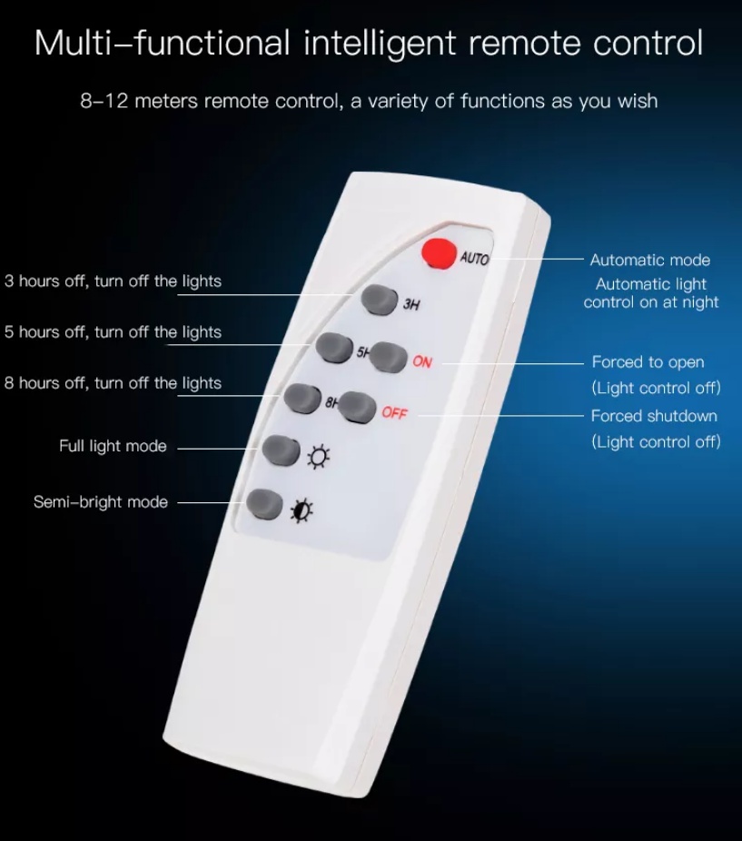 Solar LED Flood Light 100W 65W 60W 40W Outdoor Waterproof Street Lamp ...