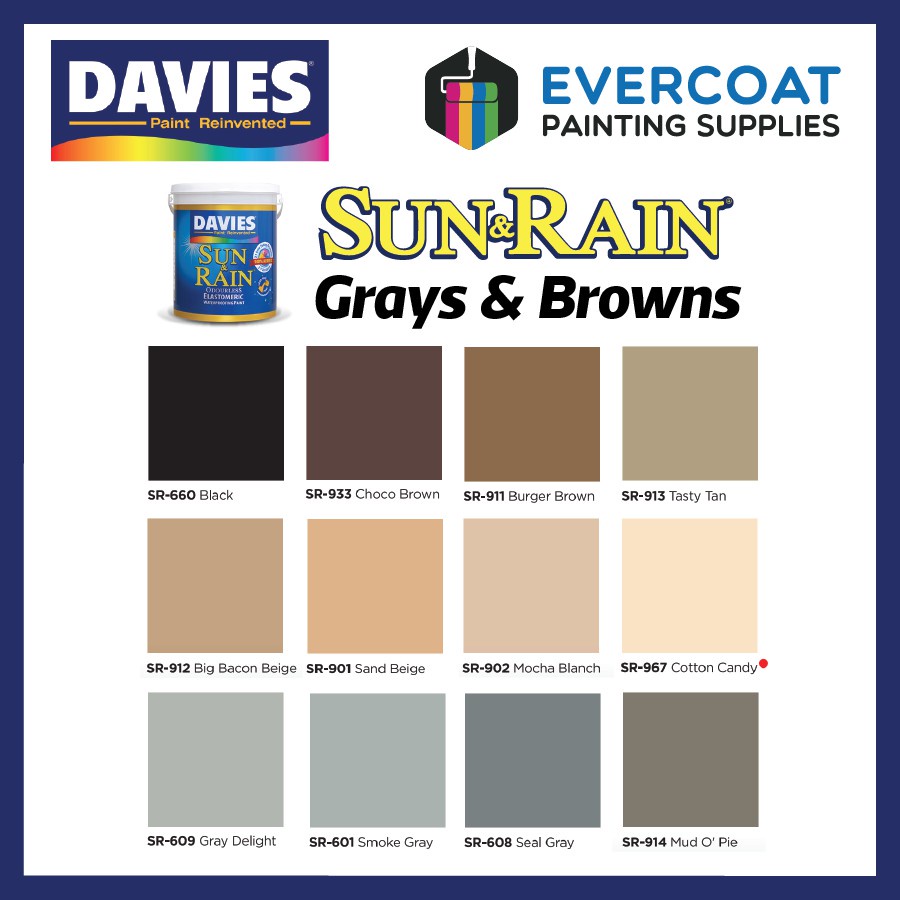 Gray Davies Paint Color Chart Gloss It Colors Davies - vrogue.co Gray Davies Paint Color Chart Gloss It Colors Davies - vrogue.co