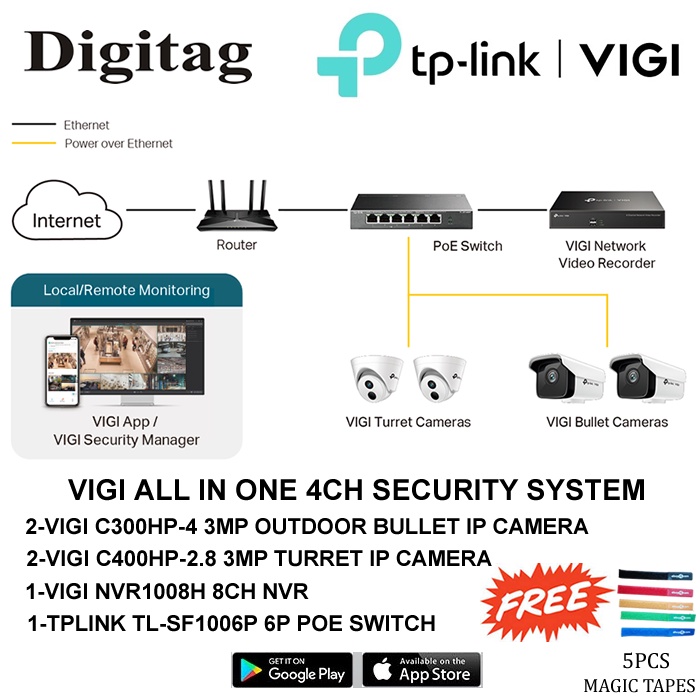 TPLINK VIGI ALL IN ONE 4CH Security System | Shopee Philippines