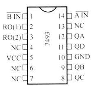 74HC93 7493 4-Bit Binary Ripple Counter IC logic integrated circuit 14 ...