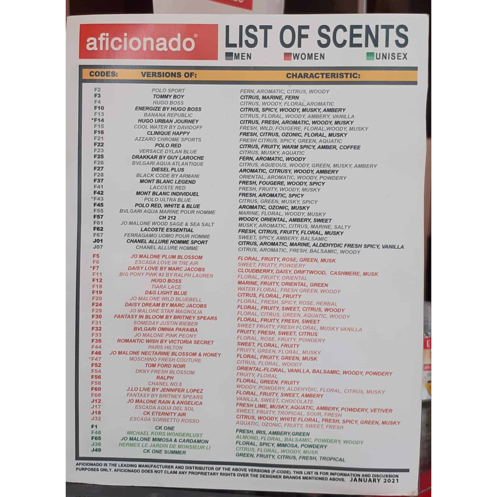 AFICIONADO MEN PERFUME BEST SELLERS (30ml/60ml/85ml) Shopee Philippines ...