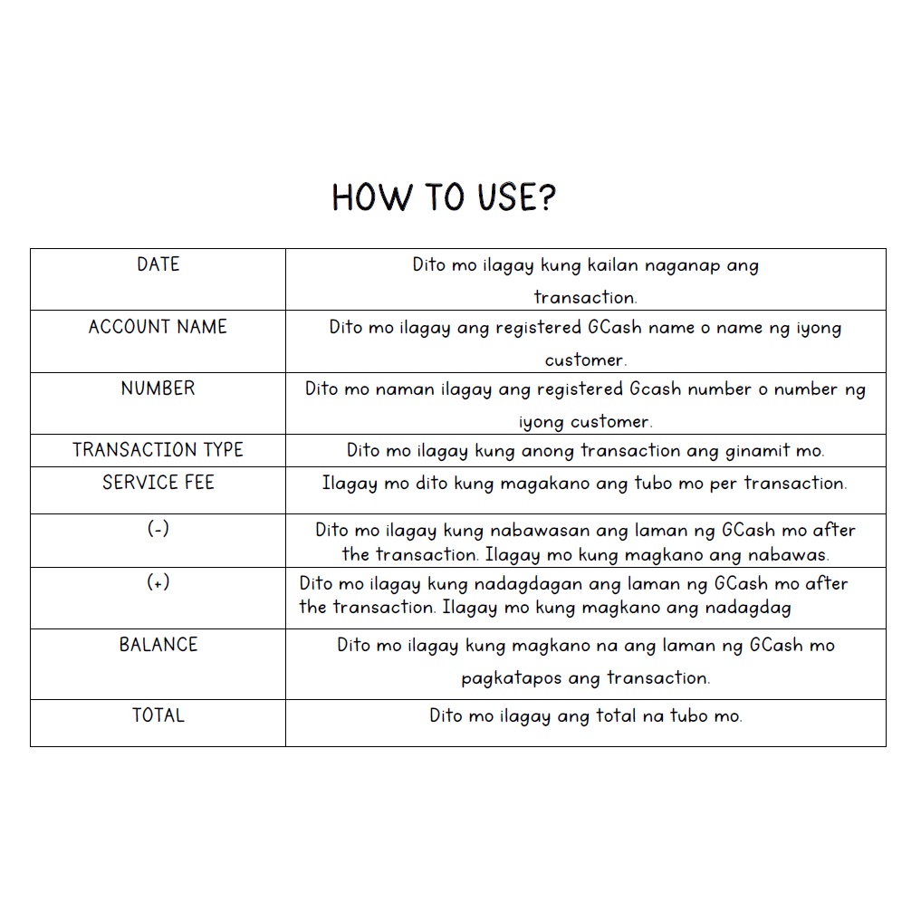 All Transactions GCASH/PAYMAYA LOG PAD | TRANSACTION HISTORY PAD presyo ₱35