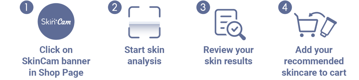 SkinCam November 2022 | Shopee PH