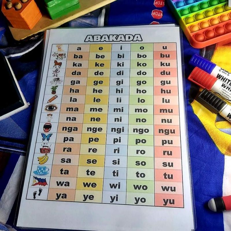 ABAKADA LAMINATED CHART DESIGN 2 | Shopee Philippines