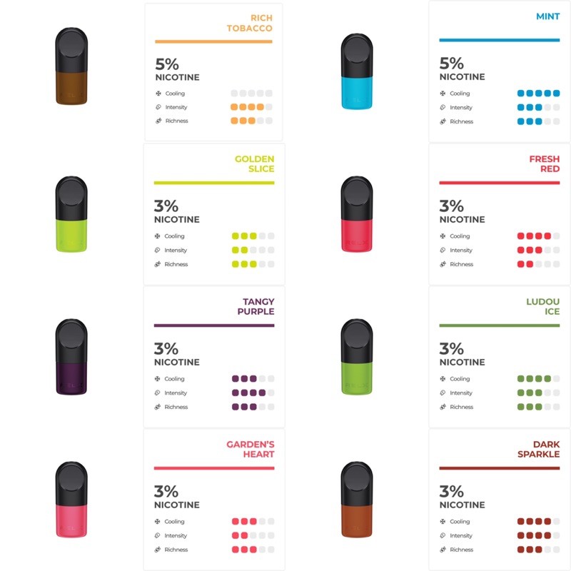 RELX Infinity Pro Pods Single Pod - relx infinity pods presyo ₱185