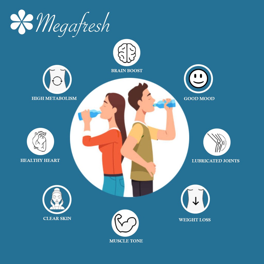 Megafresh Philippines, Online Shop | Shopee Philippines