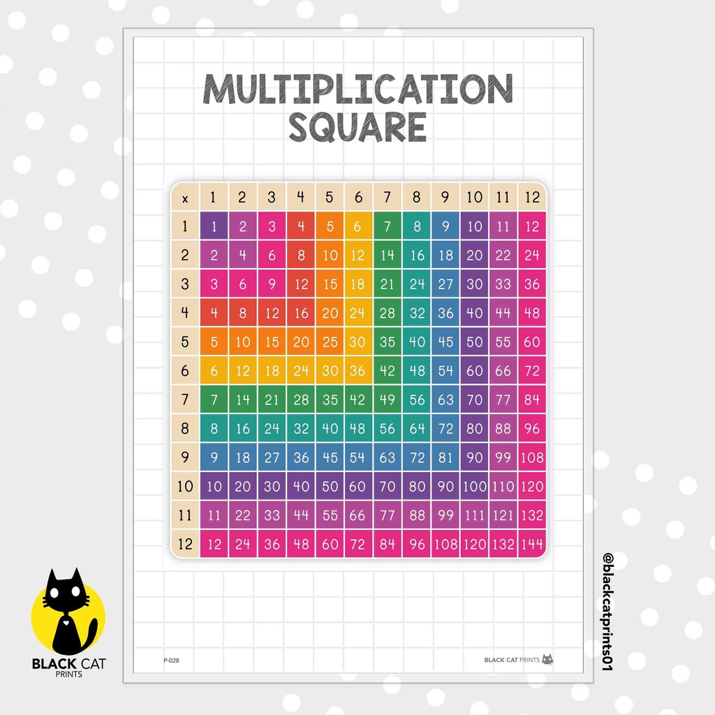 Multiplication Table Educational Chart Poster (A4 Size / High Quality ...