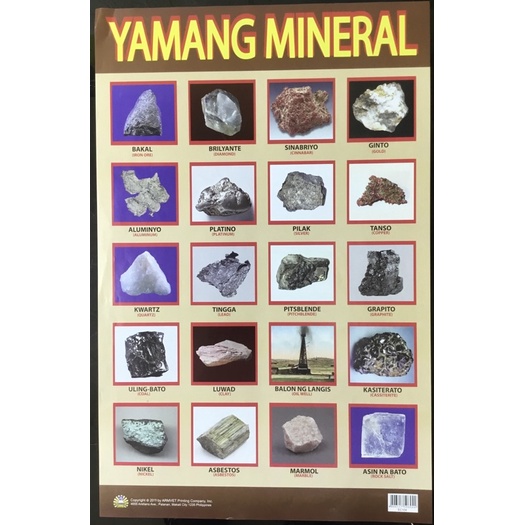 Yamang Mineral