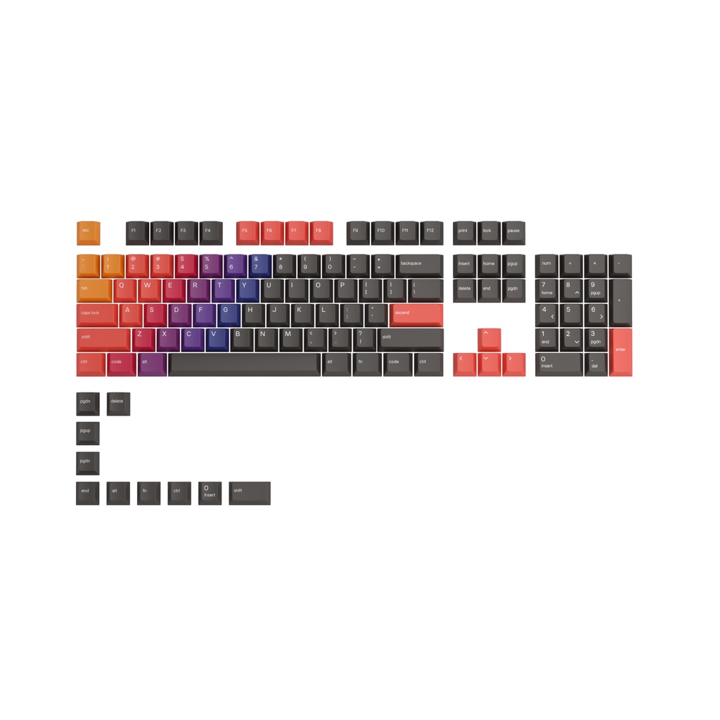 GLORIOUS GPBT CELESTIAL SERIES KEYCAPS | Shopee Philippines