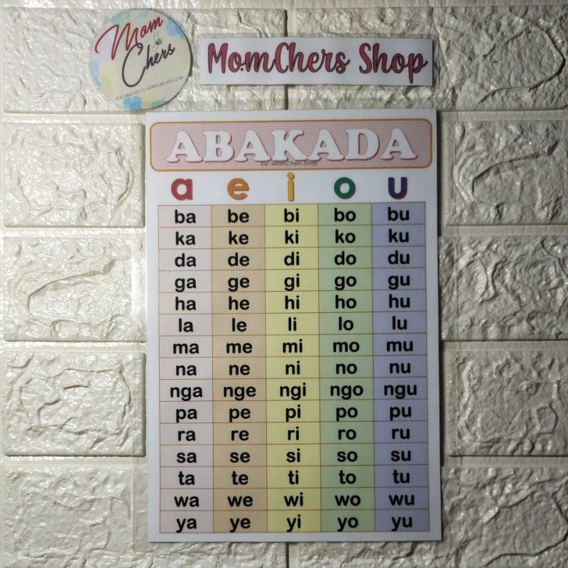 ABAKADA LAMINATED WALL CHART | Shopee Philippines