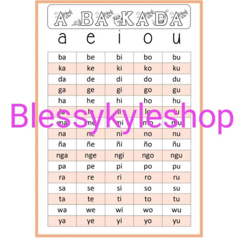 Laminated educational chart ABAKADA (A4 and A5 size) | Shopee Philippines