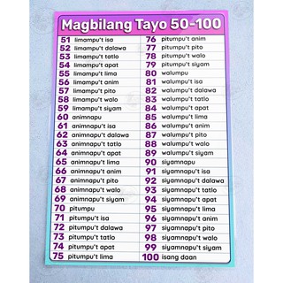 Bilang 1-100 Tagalog Numbers Laminated Educational Wall Charts A4-size for kids (2 charts ...