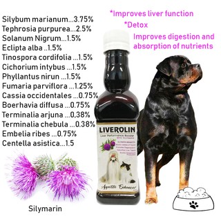 Pet's Choice, Online Shop | Shopee Philippines