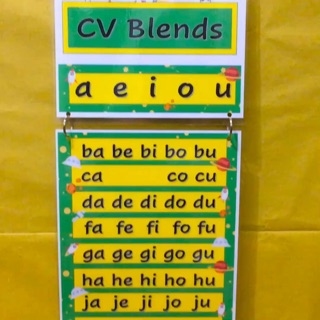 CV Blends English Version Chart Fully Laminated | Shopee Philippines