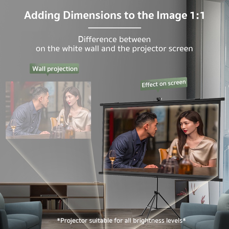 Official Wanbo Projector Screen 100 Inch HD Vivid Color Better Viewing ...