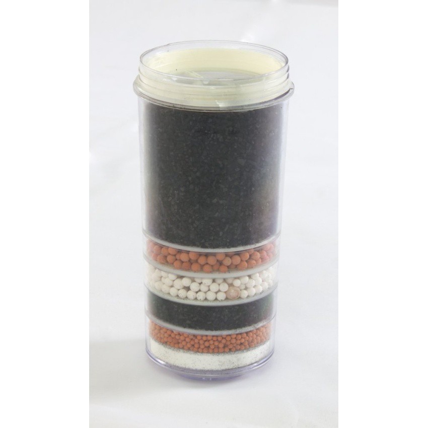 RITE-WAY DISTRIBUTORS, INC., Online Shop | Shopee Philippines