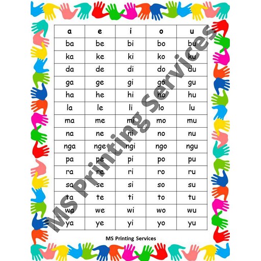 Laminated Chart (Abakada) | Shopee Philippines