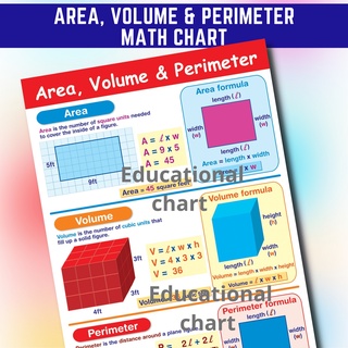 AREA VOLUME PERIMETER CHARTS, Laminated Math Charts , A4 Size Charts ...