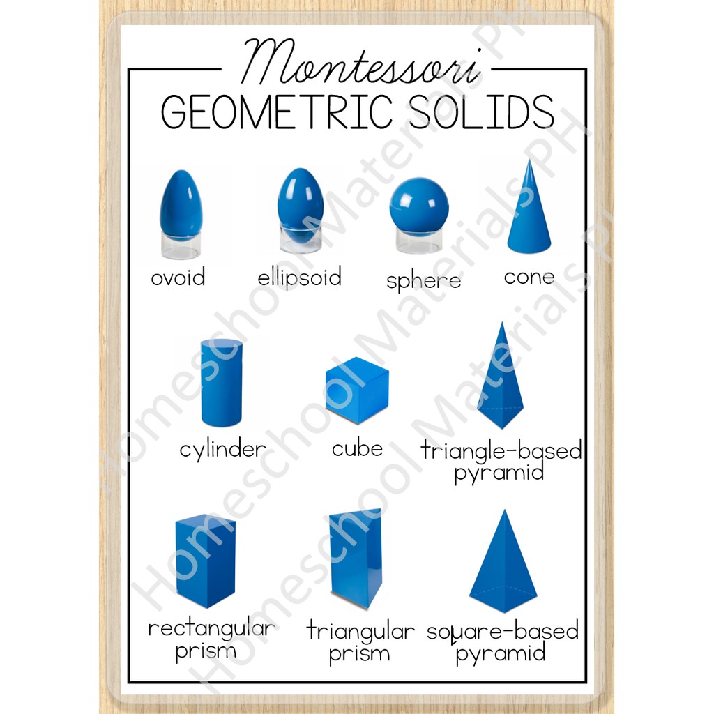 Montessori Geometric Solids Poster - A4 Size | Shopee Philippines