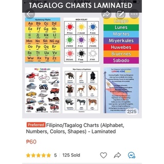 Filipino/Tagalog Charts (Alphabet, Numbers, Colors, Shapes) - Laminated ...