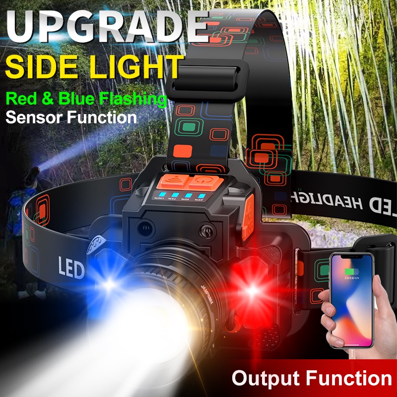 Upgraded Multi-function Headlamp, T8 USB Rechargeable LED Headlight 7 ...