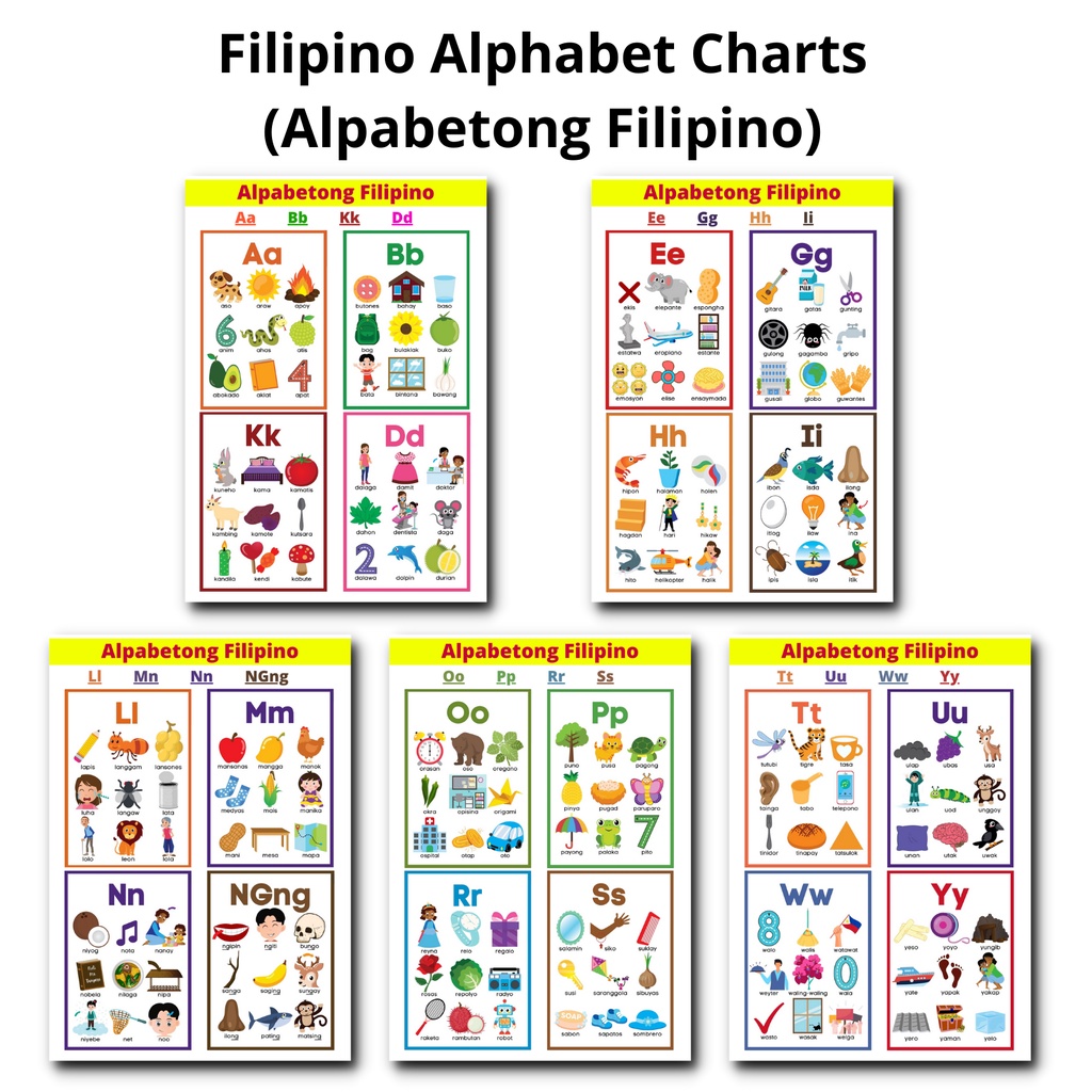 Filipino Alphabet I Alpabetong Filipino Charts / Poster, A4 size ... Filipino Alphabet I Alpabetong Filipino Charts / Poster, A4 size ...