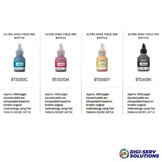 Brother Ink (All Colors) for DCP-T310, T510W, T710W, MFC-T910DW Printer ...