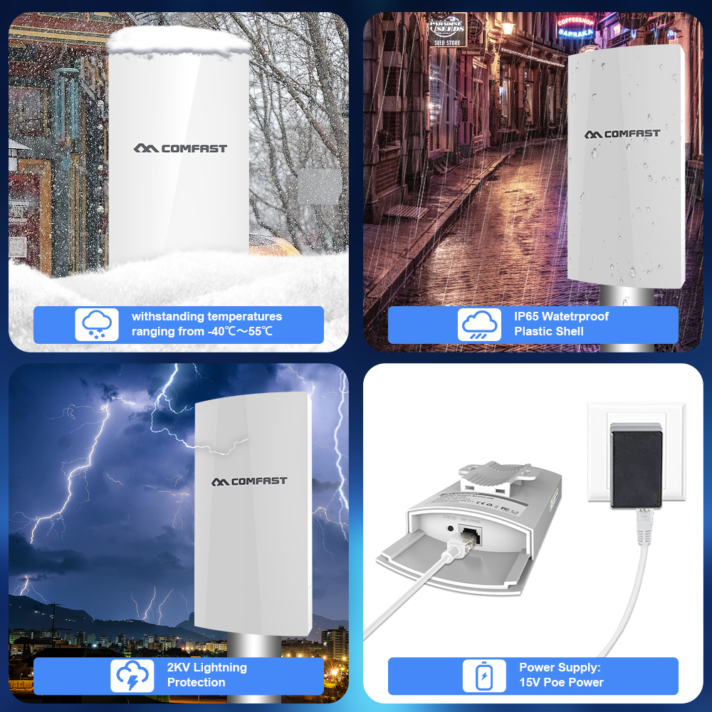 COMFAST 1KM 300Mbps 2.4Ghz Outdoor Wireless Bridge /AP WIFI CPE Access ...