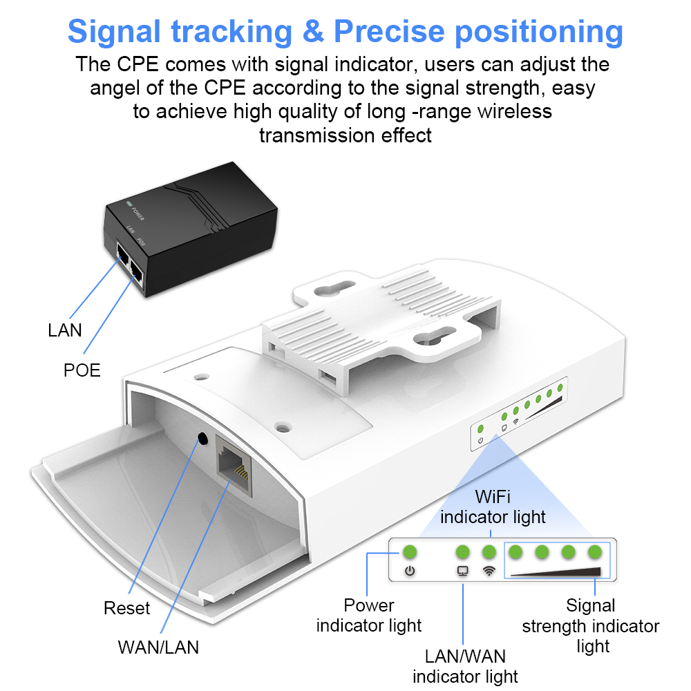 COMFAST 1KM 300Mbps 2.4Ghz Outdoor Wireless Bridge /AP WIFI CPE Access ...