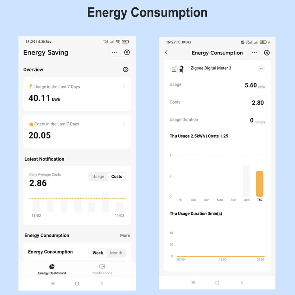 Tuya ZigBee Energy Meter 80A Current Transformer Clamp KWh Power Monitor Electricity Statistics ...