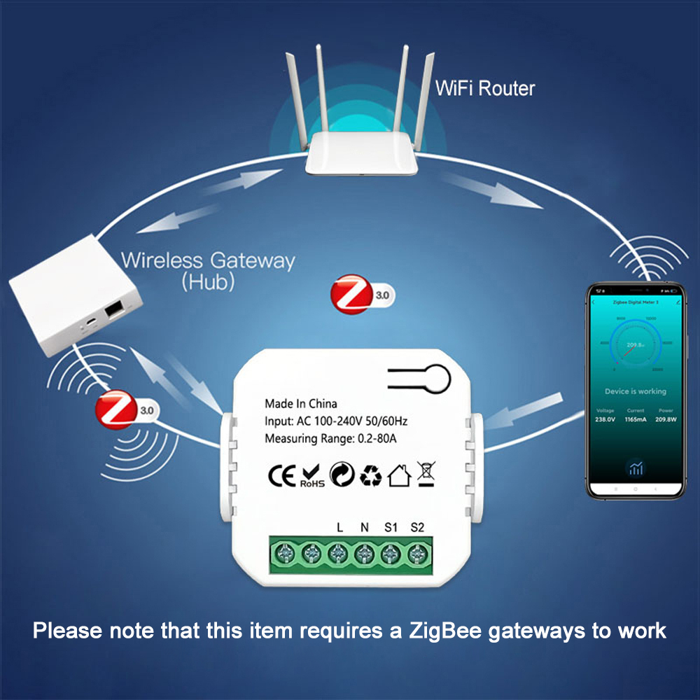 Tuya ZigBee Energy Meter 80A Current Transformer Clamp KWh Power ...
