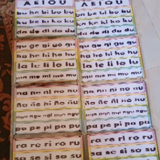 ABAKADA READING CHARTS Classroom design abakada for kids(teacher pher ...