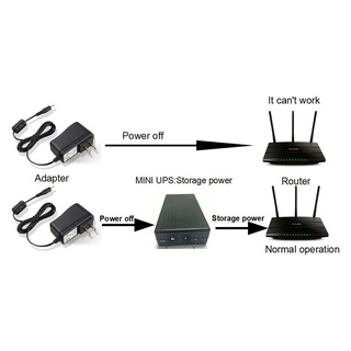 Mini DC UPS For Wifi Modem Portable Mini UPS 12V 2A Portable ...