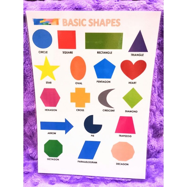 Akis A4 Laminated Educational Charts Shapes Shopee Philippines