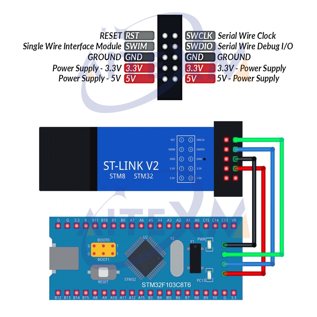 ST-LINK V2 Simulator Download Programmer STM32F103C8T6 ARM STM32 ...