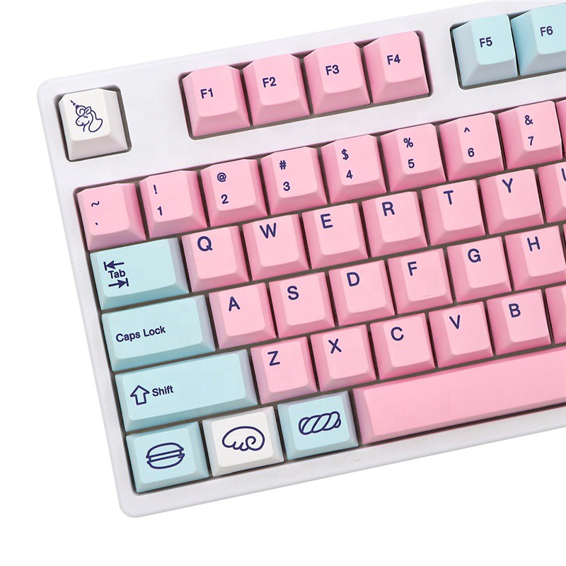 Custom Keycaps PH, Online Shop | Shopee Philippines
