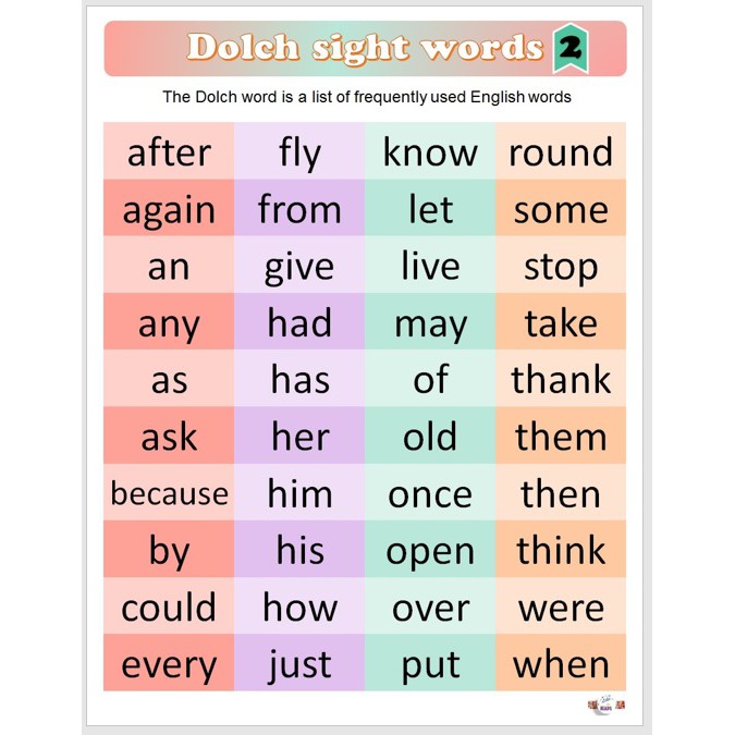 Laminated Chart Sight words - 2, Educational Laminated Charts for kids ...