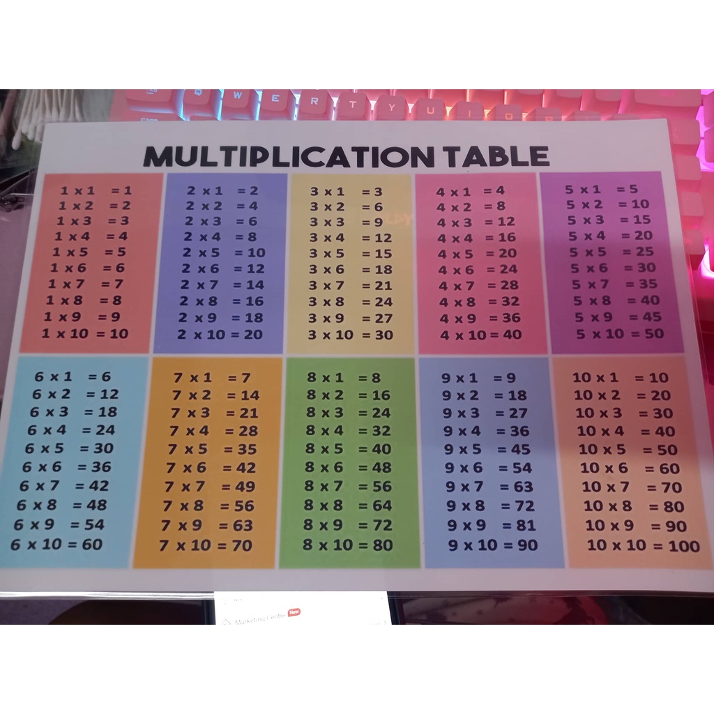 Multiplication Tables | Shopee Philippines